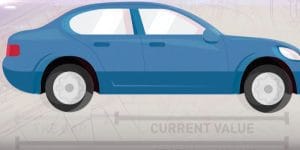 What Does It Mean to Gap a Car: Expert Tips Unveiled