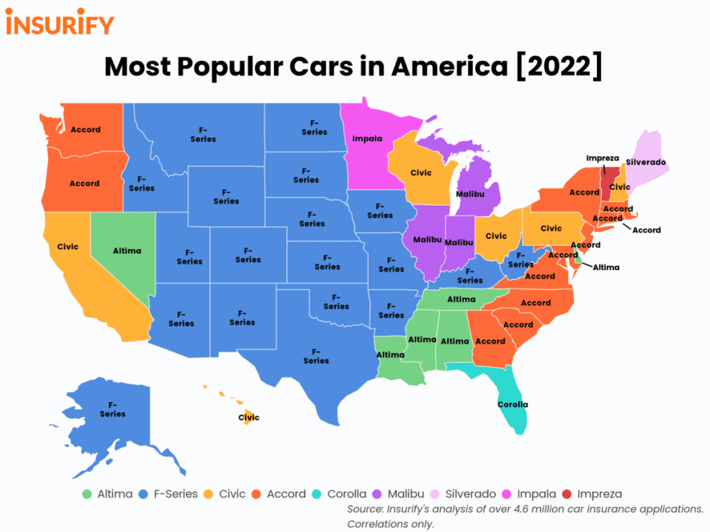 What's the Most Common Car in America: Unveiled!