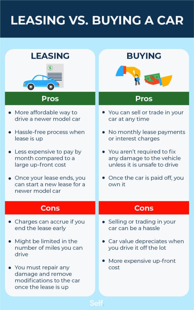 What is Dct in Car: Understanding Dual-Clutch Transmission