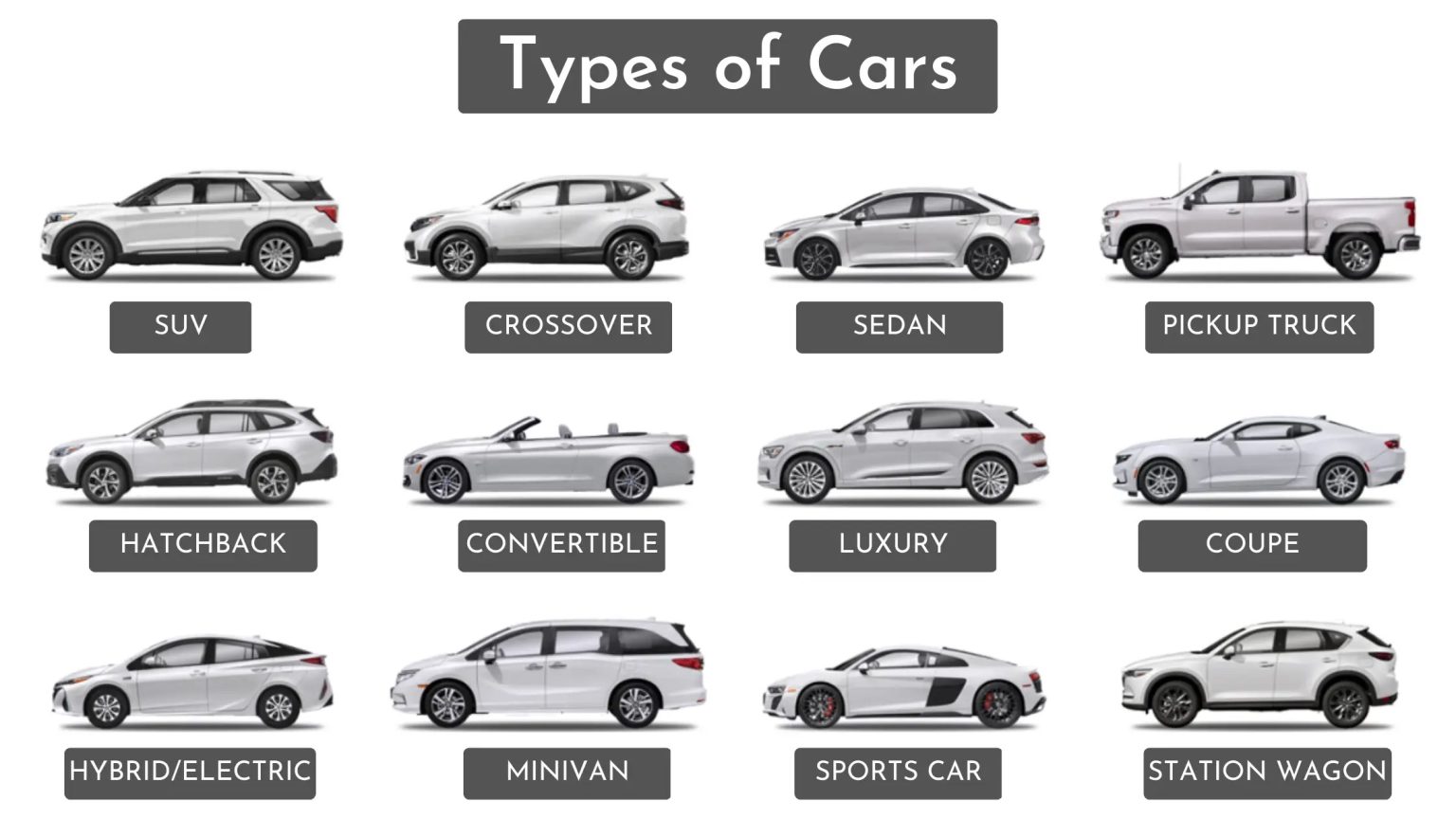 What are Different Car Types: Ultimate Guide to Car Categories