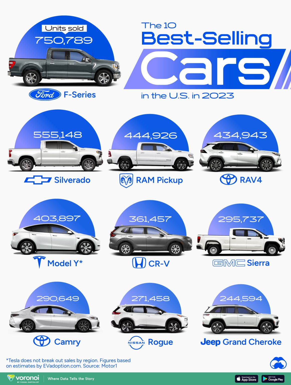 What Car Brands Does GM Own: A Comprehensive Guide