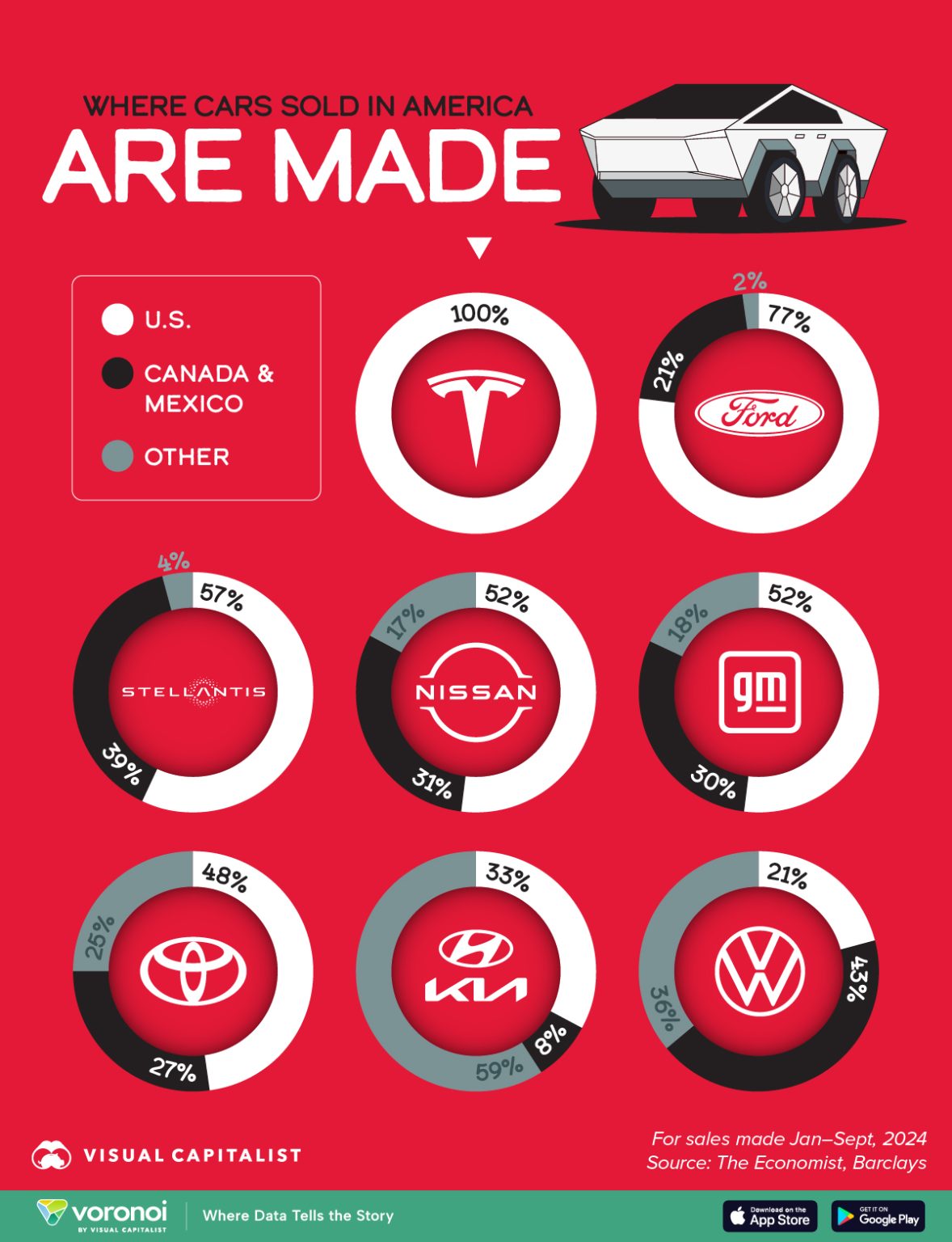 Where are Cars Made: Discover Global Manufacturing Hubs