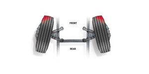 Does a Car Need Alignment After New Tires: Everything You Need to Know