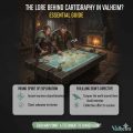 How To Use Cartography Table Valheim: Essential Guide