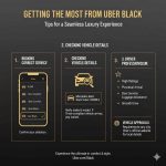 What Cars Included In Uber Black: Essential Guide